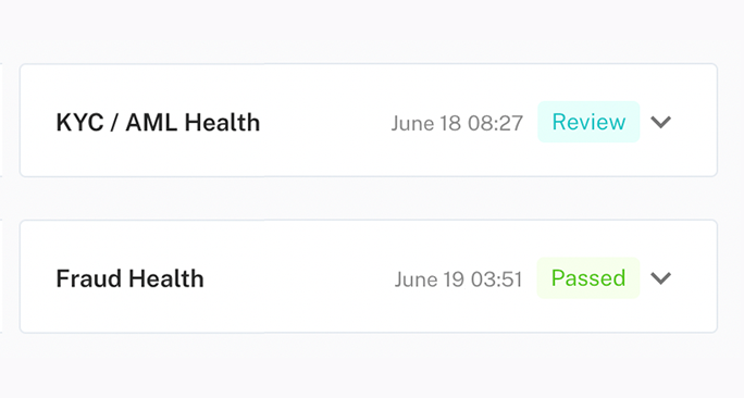 Waldo - Fraud Detection and Compliance Systems